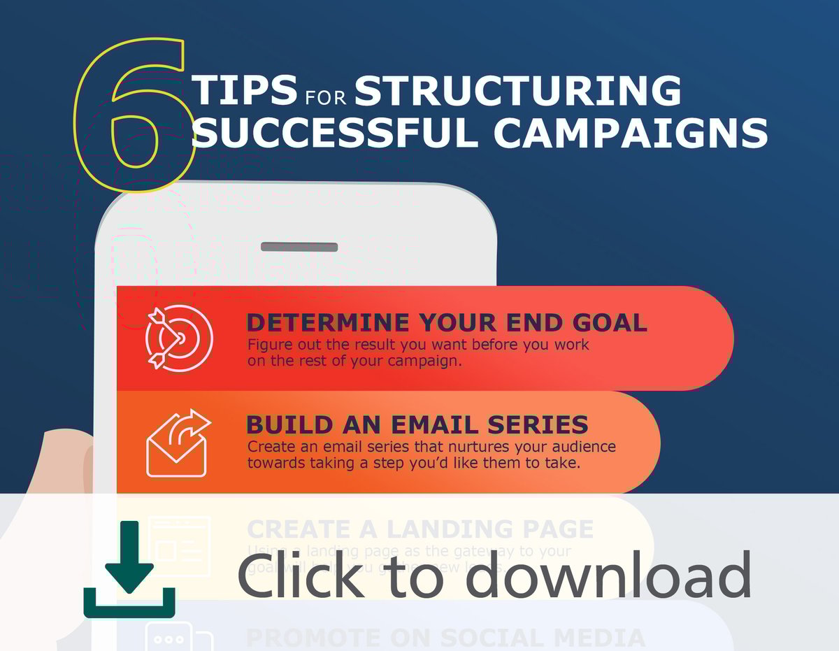 6 Tips for Structuring Successful Marketing Campaigns [INFOGRAPHIC]